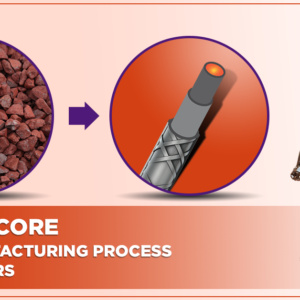 ORE TO CORE: STRENGTH AND MANUFACTURING PROCESS OF TMT BARS - Sunvik Steels
